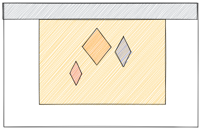 Creating an Electron application from scratch